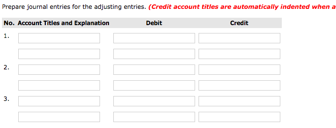 Solved Comprehensive Problem 10-1 (Part Level Submission) | Chegg.com