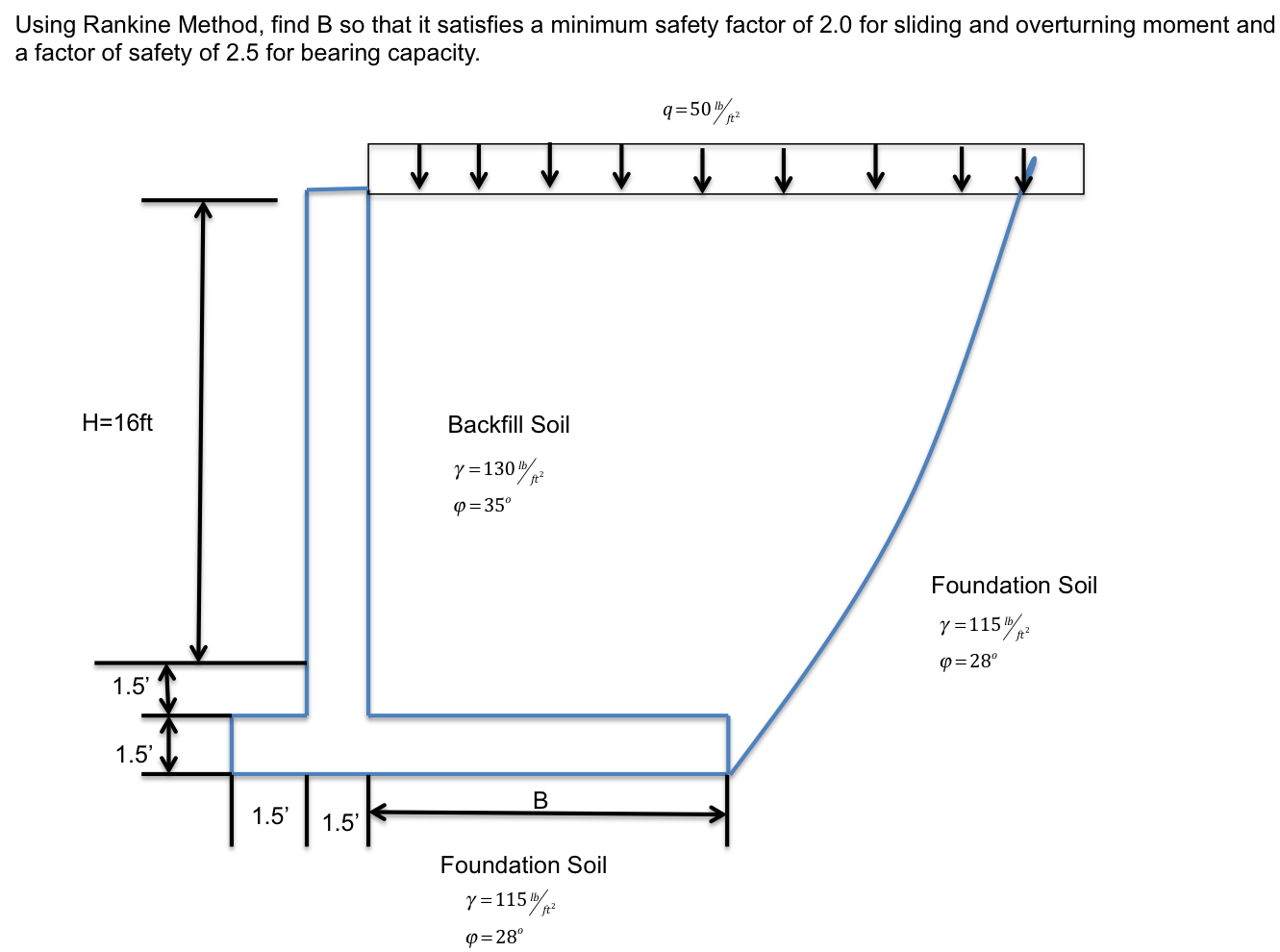 Solved Using Rankin Method Find B So That It Satisfies A