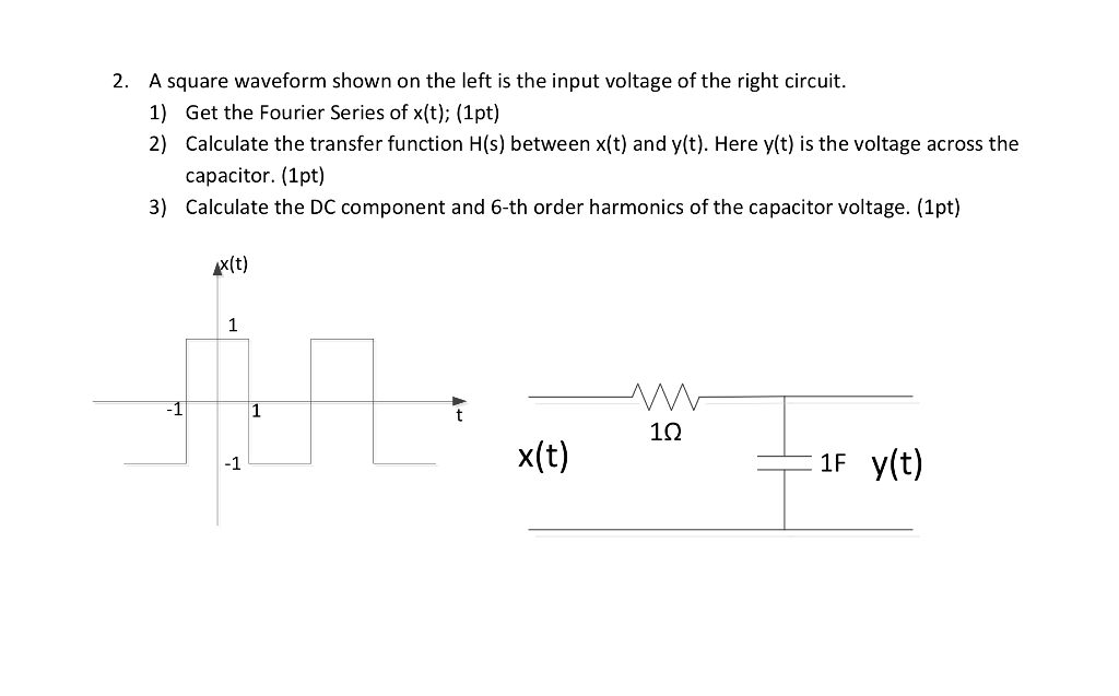 Solved A square waveform shown on the left is the input | Chegg.com