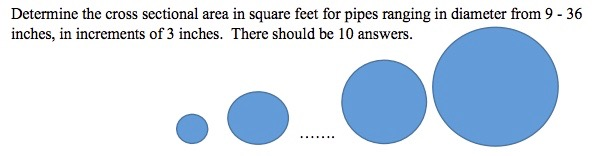 Solved Determine the cross sectional area in square feet for | Chegg.com