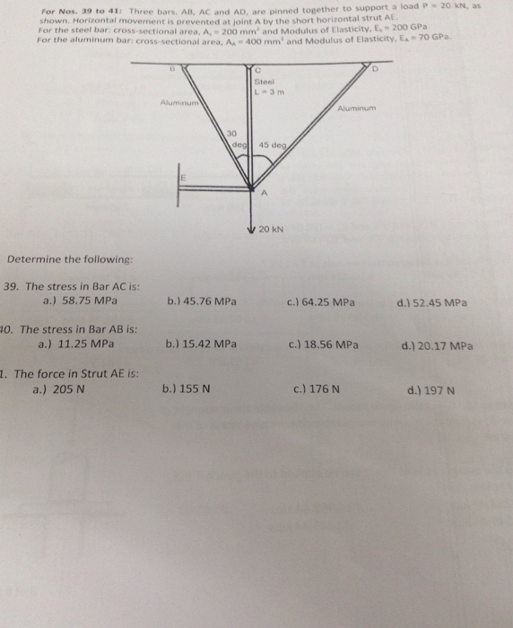Solved Three bars, AB, AC and AD are pinned together to | Chegg.com