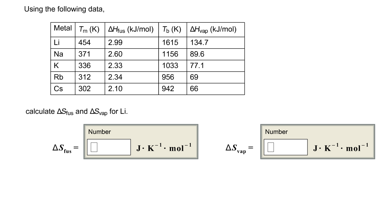 Solved Using the following data, calculate Delta S_fus and | Chegg.com