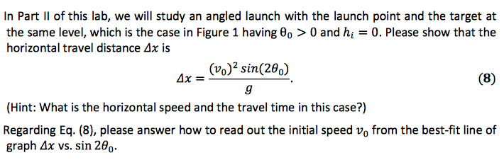Solved In Part II of this lab, we will study an angled | Chegg.com