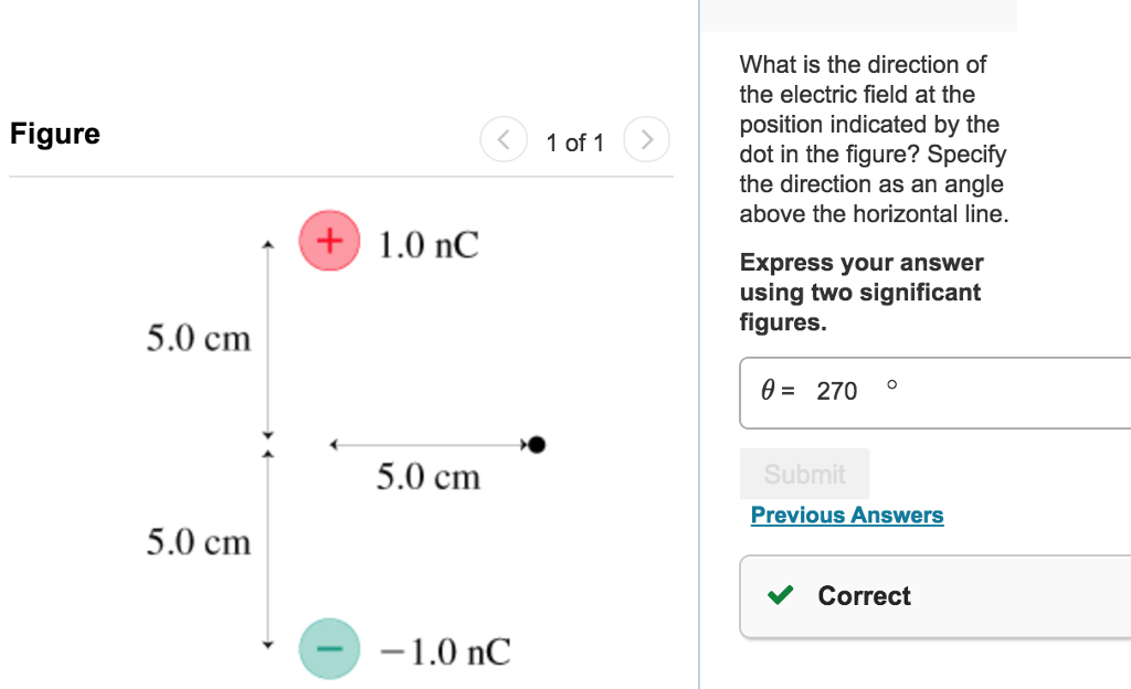 Solved What is the direction of the electric field at the | Chegg.com