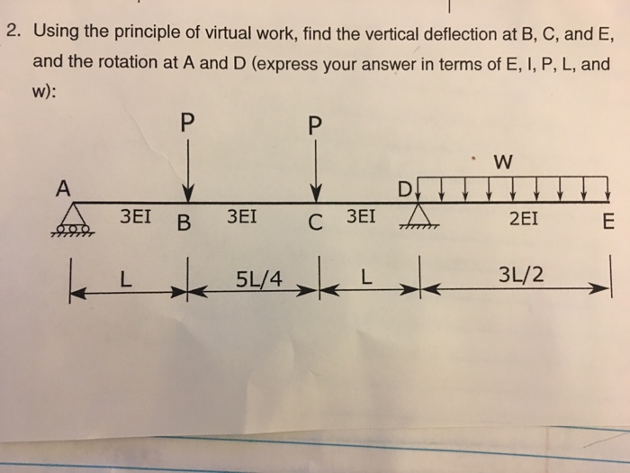 Solved Using the principle of virtual work, find the | Chegg.com