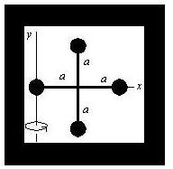 Solved Four identical particles, each 0.6 kg, are arranged | Chegg.com