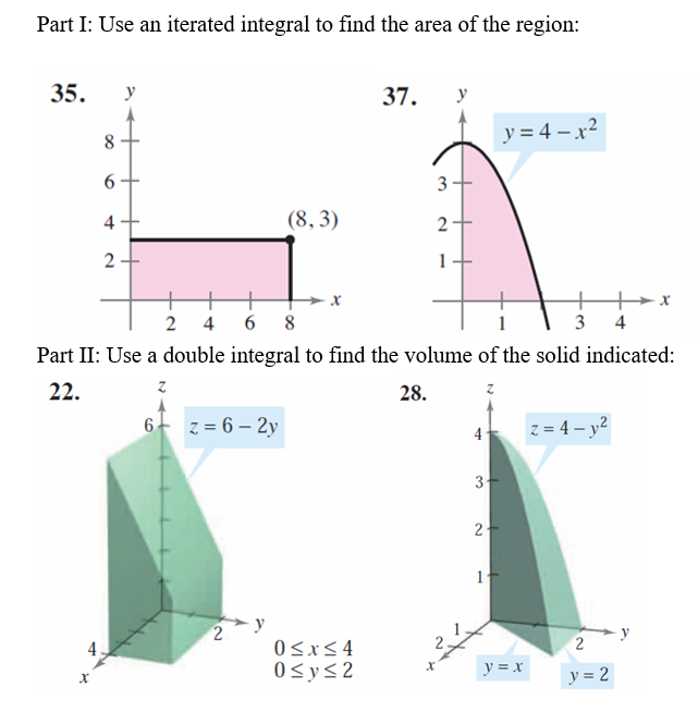 Solved Part I: Use an iterated integral to find the area of | Chegg.com