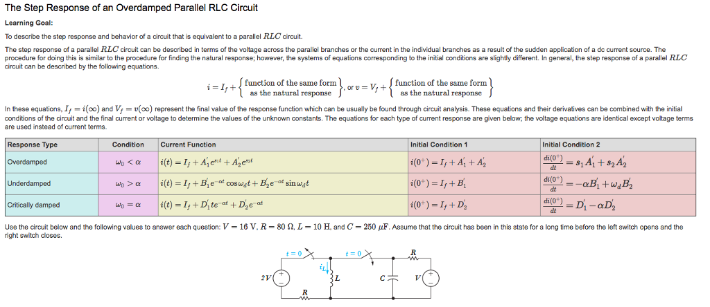 Solved The Step Response Of An Overdamped Parallel Rlc