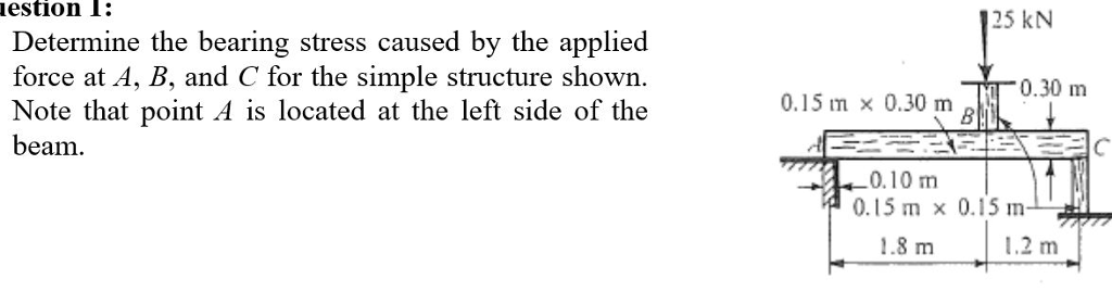 Solved uestion Determine the bearing stress caused by the | Chegg.com