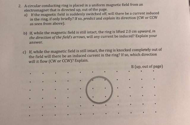 Solved A circular conducting ring is placed in a uniform | Chegg.com