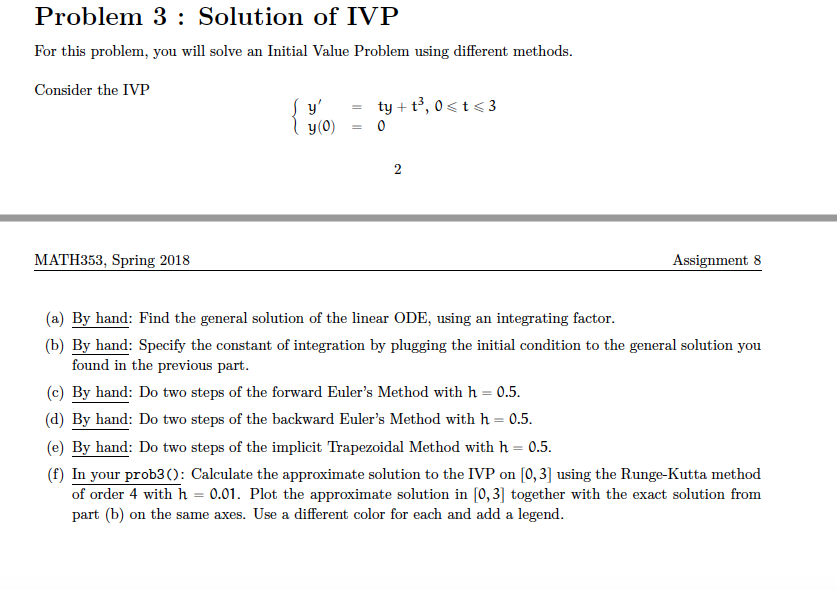 Solved Problem 3 : Solution of IVP For this problem, you | Chegg.com