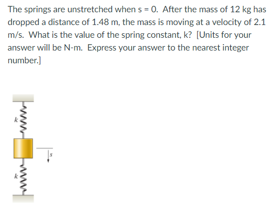 Solved The springs are unstretched when s 0. After the mass | Chegg.com