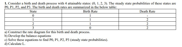 Solved 1. Consider a birth and death process with 4 | Chegg.com