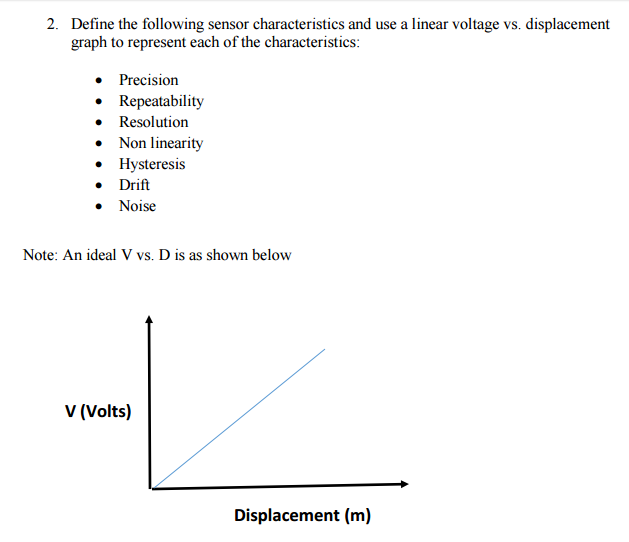 Define the following sensor characteristics and use a | Chegg.com
