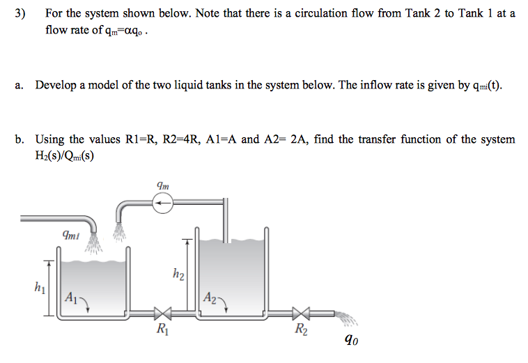 For the system shown below. Note that there is a | Chegg.com