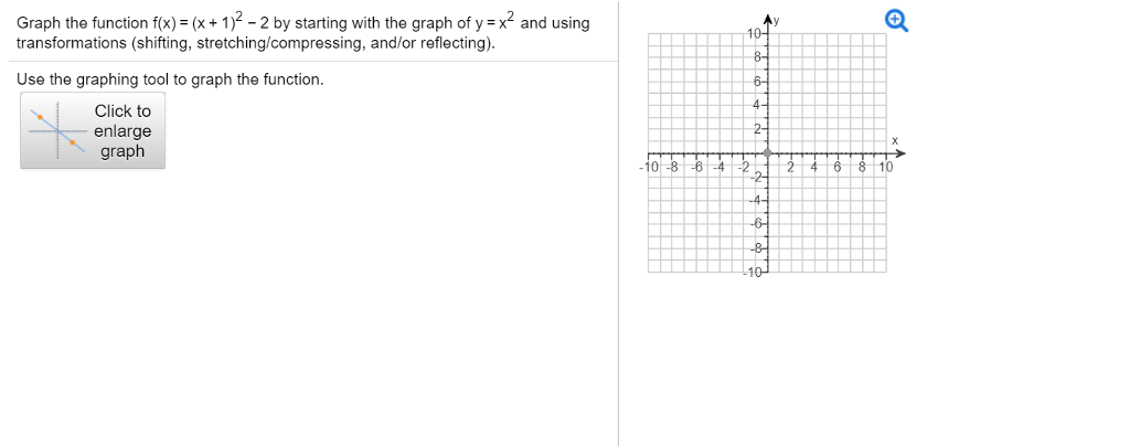 Solved Graph The Function Fx X 1 2 By Starting With 