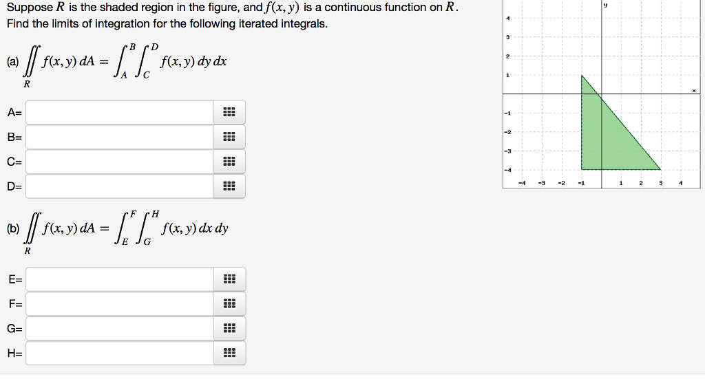 Solved (1 point) Decide, without calculation, if each of the | Chegg.com