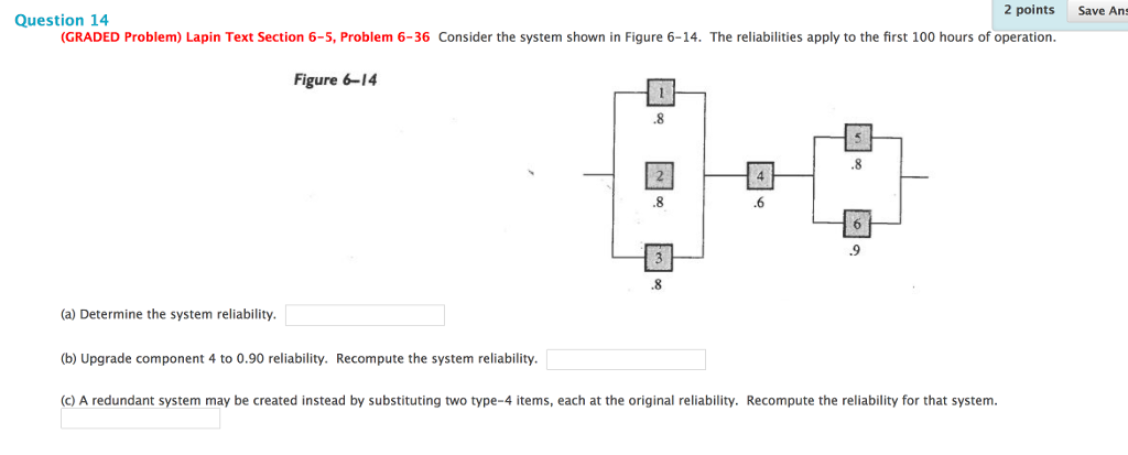 Solved Consider the system shown in Figure 6-14. The | Chegg.com