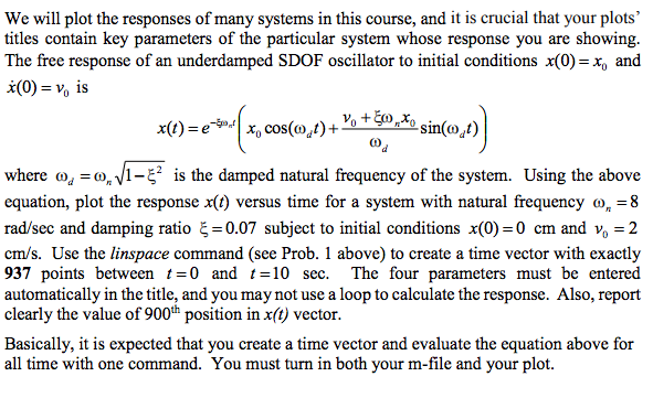 Solved We will plot the responses of many systems in this | Chegg.com