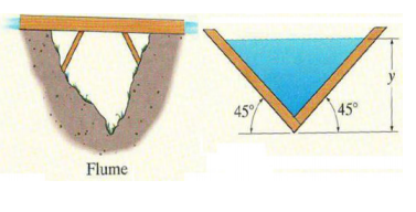 Solved the triangular flume shown in the figure is used to | Chegg.com