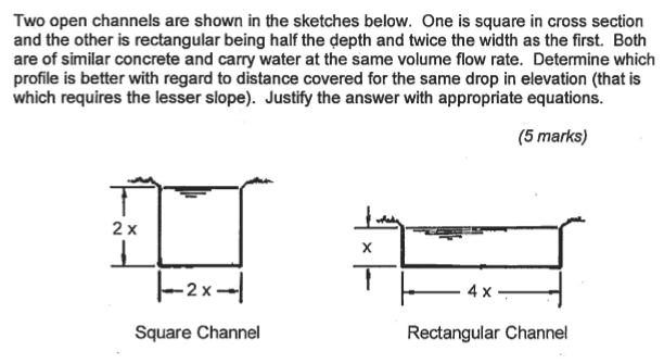 Solved Two open channels are shown in the sketches below. | Chegg.com