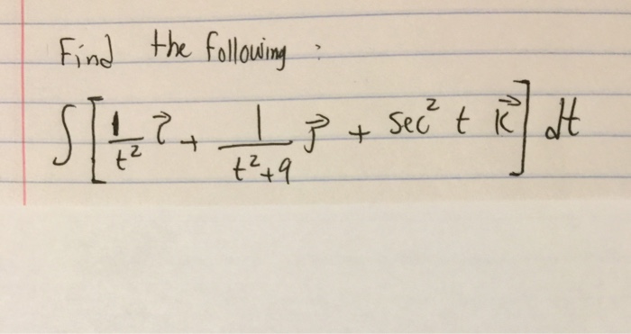 Solved Find the following Integral [1/t^2 Integral 1/t^2 + | Chegg.com