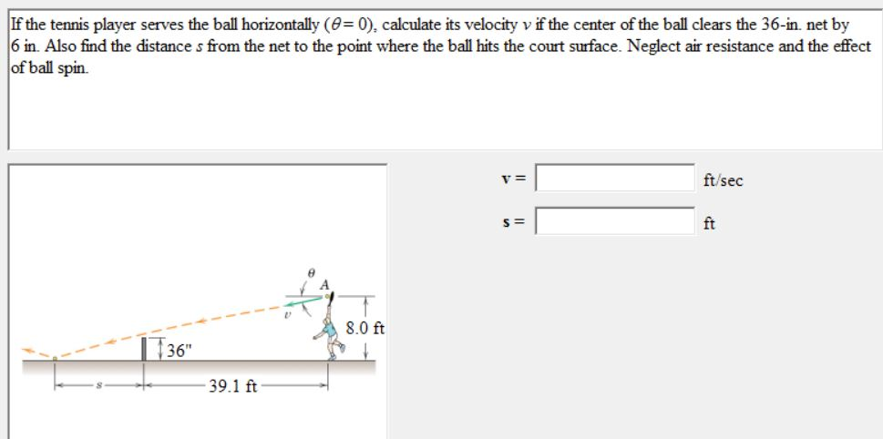 Solved If the tennis player serves the ball horizontally | Chegg.com