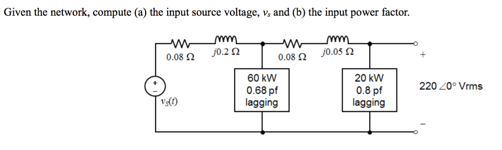 Solved Given the network, compute (a) the input source | Chegg.com