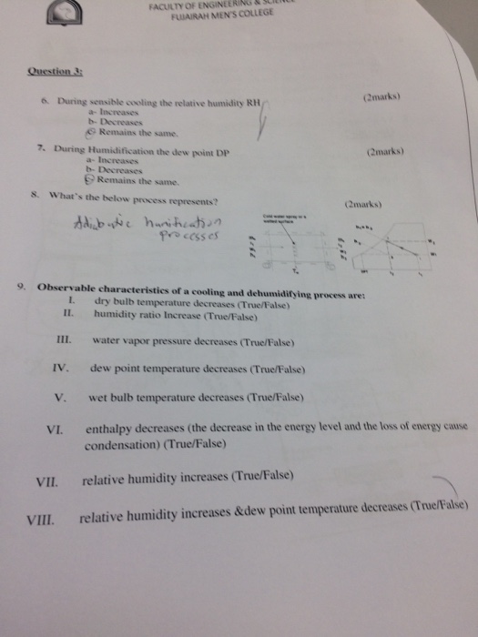 Solved During sensible cooling the relative humidity RH a. | Chegg.com