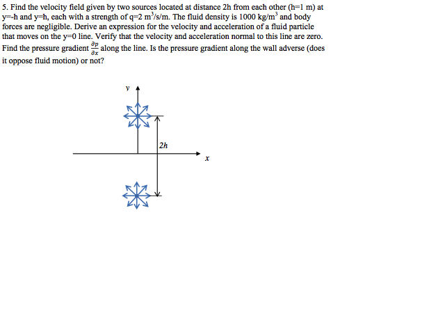 Find the velocity field given by two sources located | Chegg.com