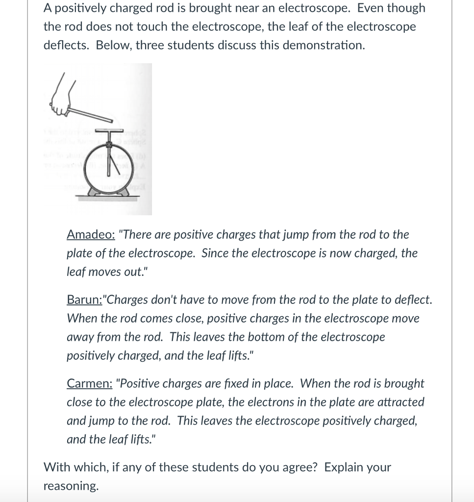 Solved A positively charged rod is brought near an | Chegg.com