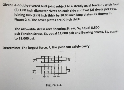 Solved Given: A double-rivet ed butt joint subject to a | Chegg.com