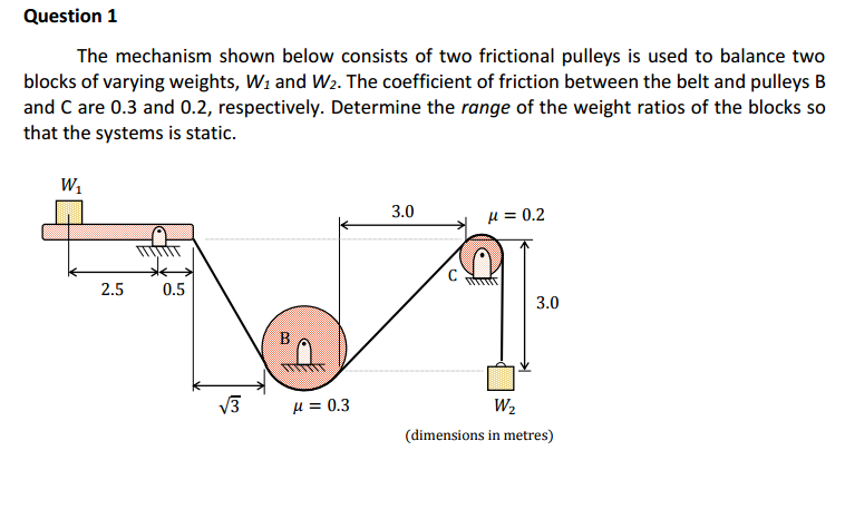 Solved The mechanism shown below consists of two frictional | Chegg.com