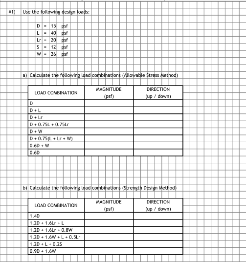 Solved Calculate The Following Load Combinations Allowable Chegg solved-calculate-the-following-load-combinations-allowable-chegg