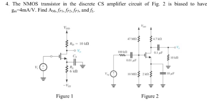 Solved The NMOS transistor in the discrete CS amplifier | Chegg.com