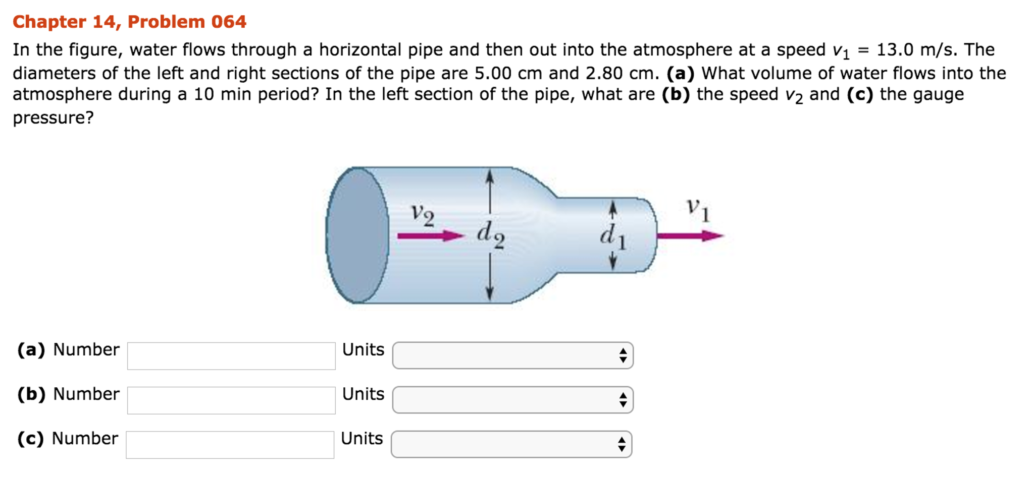 Solved In the figure, water flows through a horizontal pipe | Chegg.com