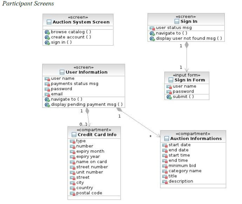 Create the following: - A class diagram showing | Chegg.com