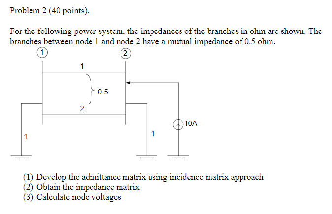 Solved Problem 2 (40 points). For the following power | Chegg.com