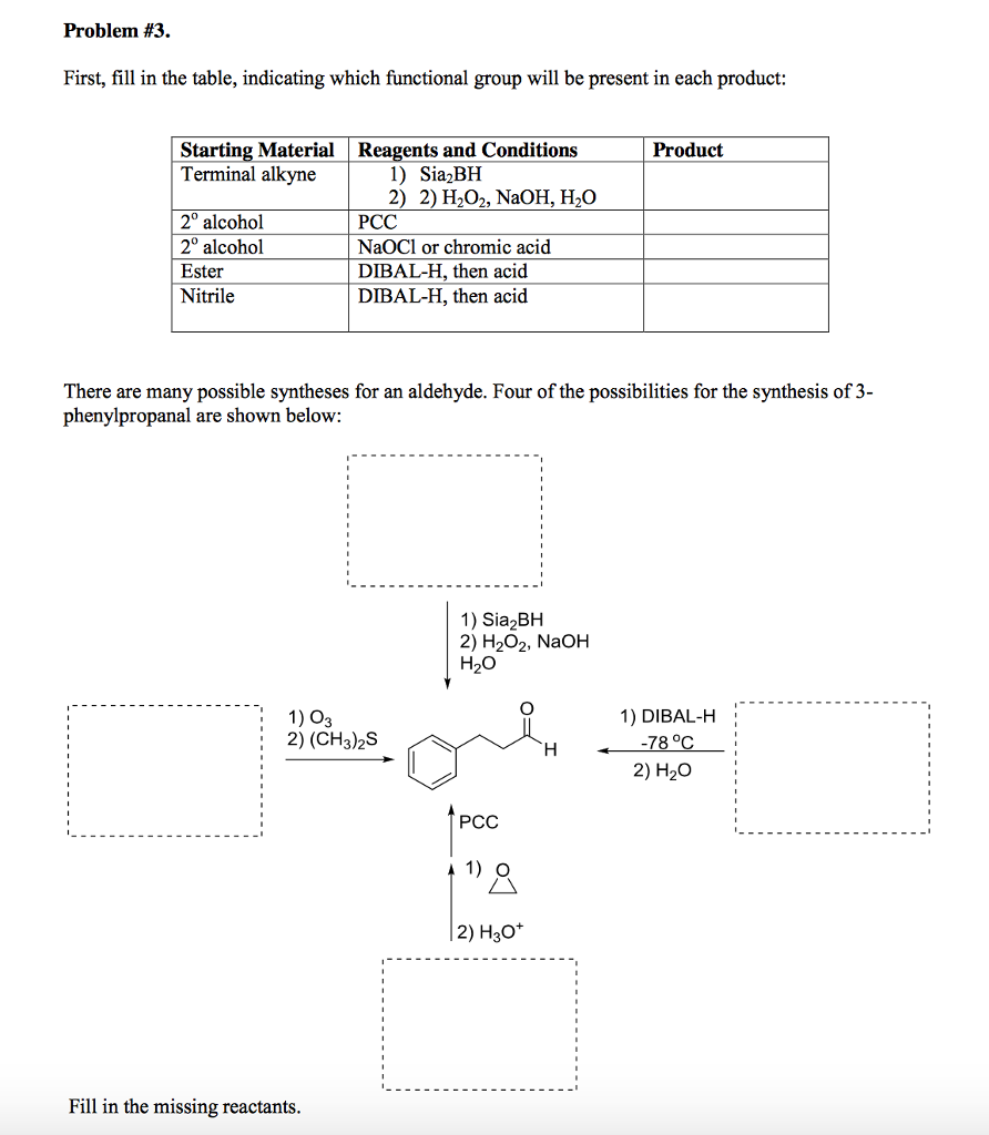 Solved Problem #3. First, fill in the table, indicating | Chegg.com