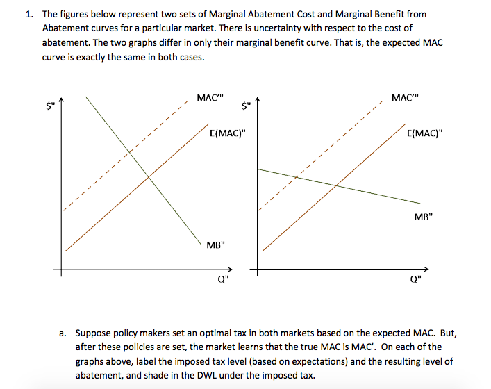 Solved 1. The figures below represent two sets of Marginal | Chegg.com