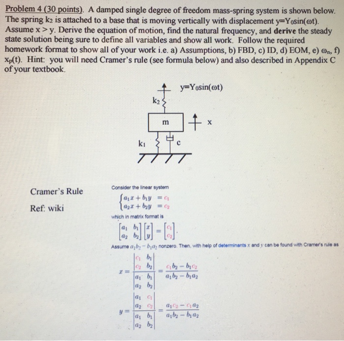 A damped single degree of freedom mass-spring system | Chegg.com