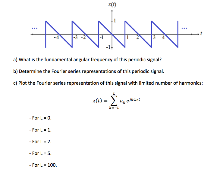 What is the fundamental angular frequency of this | Chegg.com