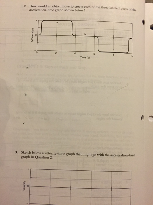 Solved How would an object move to create each of the three | Chegg.com