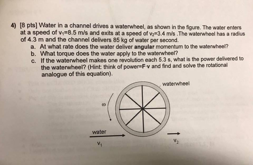 Solved 4) [8 pts] Water in a channel drives a waterwheel, as | Chegg.com