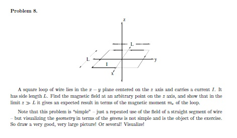 Solved Problem 8. A square loop of wire lies in the x - y | Chegg.com