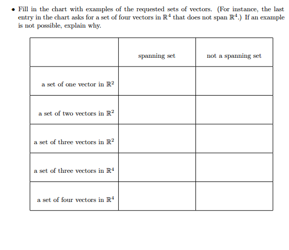 Number Sets Chart - Keski