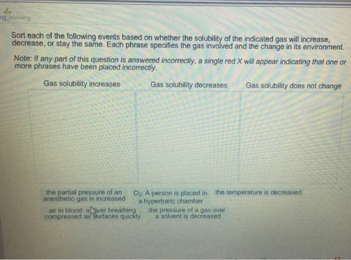 Solved Sort each of the following events based on whether | Chegg.com