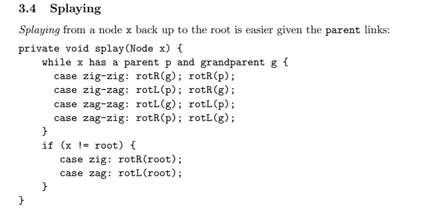 Implement the symbol table ADT using splay trees | Chegg.com
