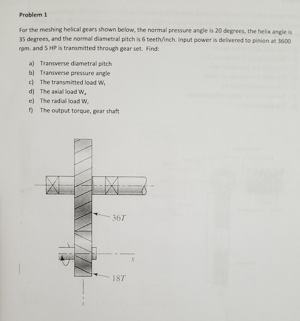 Solved Problem 1 For the meshing helical gears shown below, | Chegg.com
