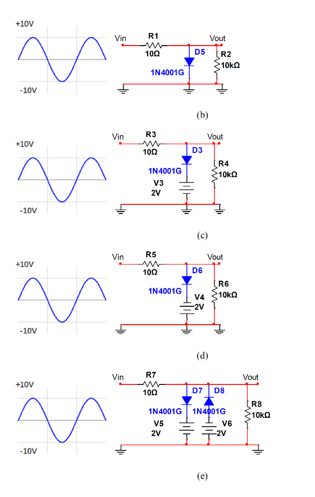 Solved 3. Draw the output waveforms for the following | Chegg.com